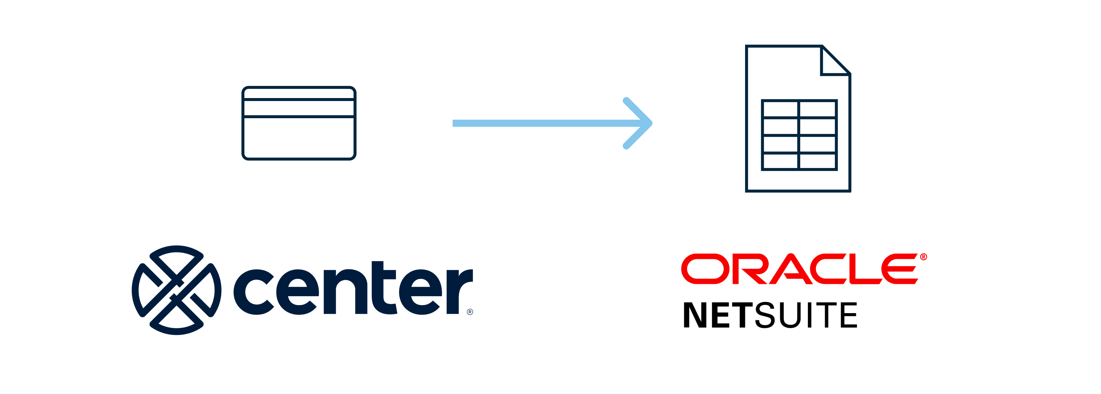 Center | NetSuite Integration